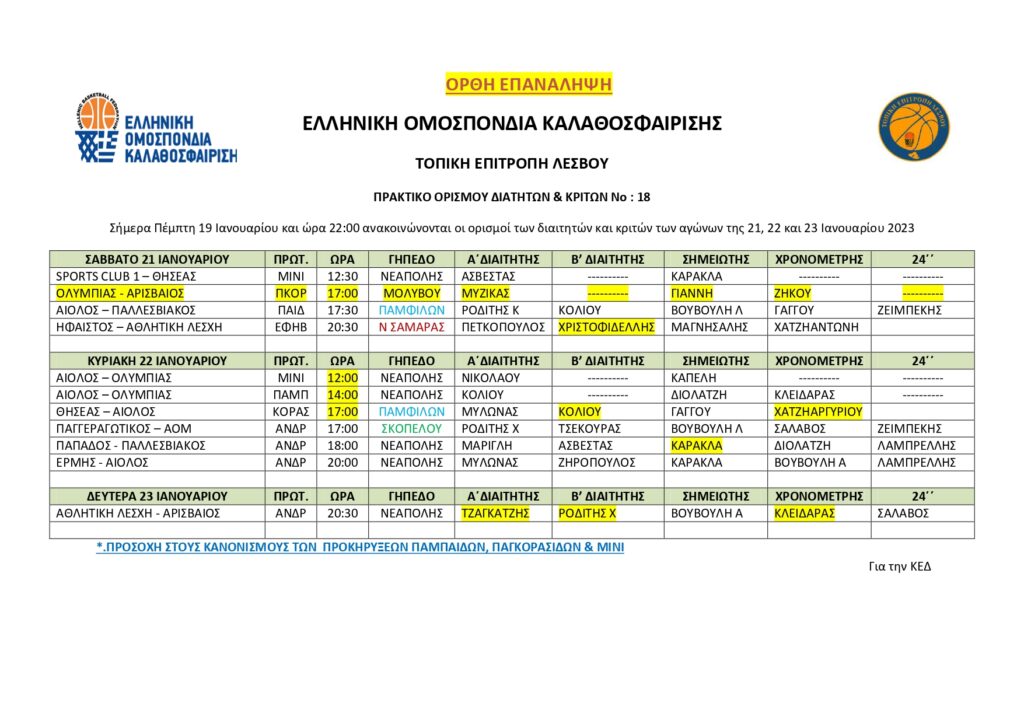 ΟΡΙΣΜΟΙ 21,22 & 23 ΙΑΝΟΥΑΡΙΟΥ 2023 – ΟΡΘΗ ΕΠΑΝΑΛΗΨΗ - Τοπική Επιτροπή ...