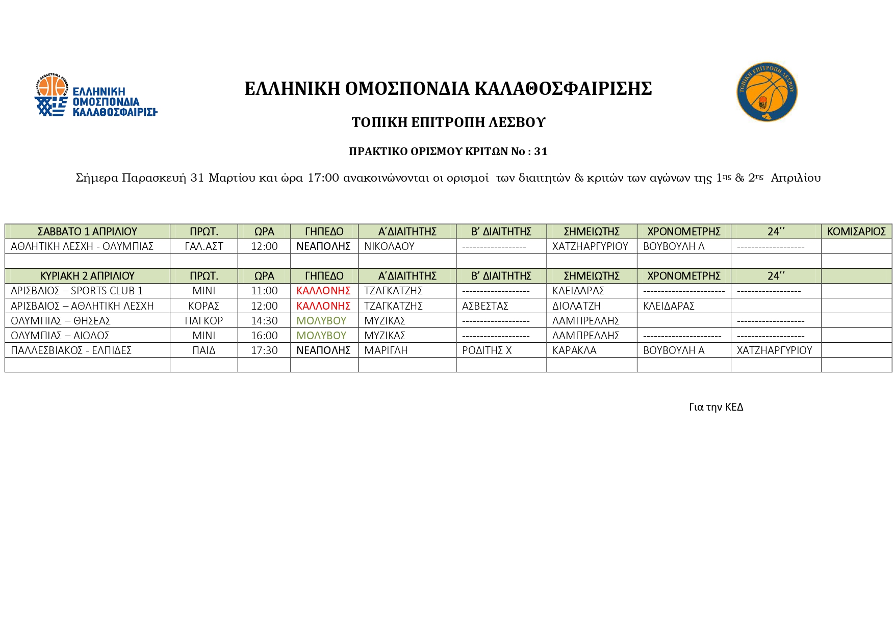 ΟΡΙΣΜΟΙ ΔΙΑΤΗΤΩΝ ΚΑΙ ΚΡΙΤΩΝ ΤΗΣ 1ης & 2ης ΑΠΡΙΛΙΟΥ - Τοπική Επιτροπή Λέσβου