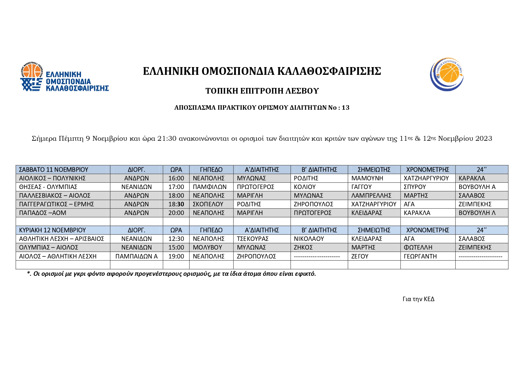 ΟΡΙΣΜΟΙ 11 & 12 ΝΟΕ - Τοπική Επιτροπή Λέσβου